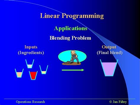 Linear Programming Applications Operations Research Jan Fbry Linear