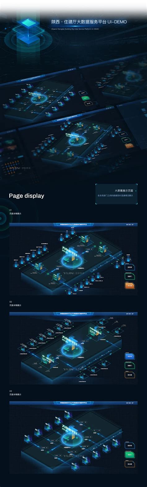 dashboard、数据可视化等相关案例总结 花瓣网