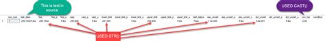 Sql Server Agent Triggered Ssis Package Occasionally Using A Comma