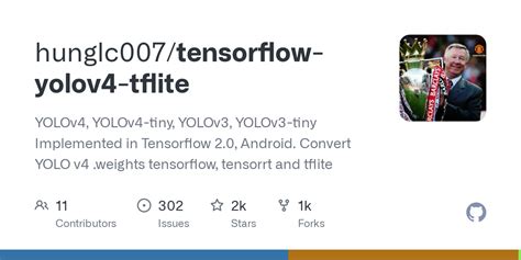 GitHub Hunglc Tensorflow Yolov Tflite YOLOv YOLOv Tiny YOLOv YOLOv Tiny