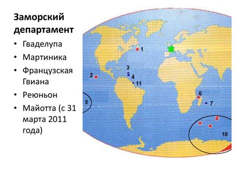 Колониальная структура Франции Online Presentation