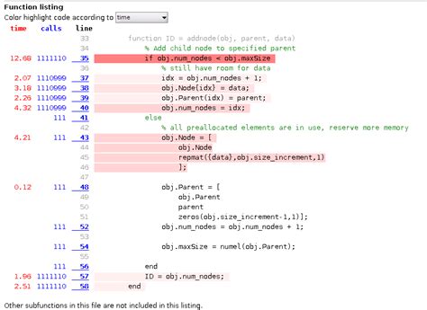 Performance Efficient Tree Implementation In Matlab Stack Overflow
