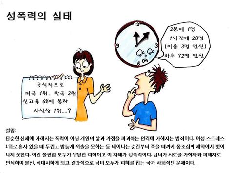 성교육 성폭력 예방 교육 자료 크몽