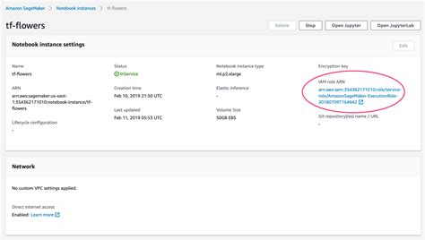 How To Deploy Tensorflow Models On Sagemaker By Harry Moreno The Biased Outliers Medium