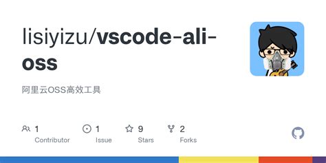 Github Lisiyizuvscode Ali Oss 阿里云oss高效工具