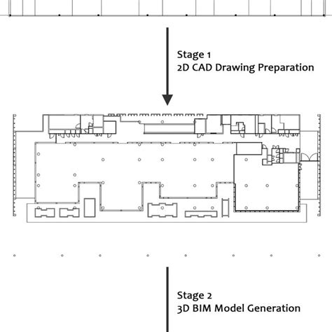 workflow for semi automated generation of bim models download