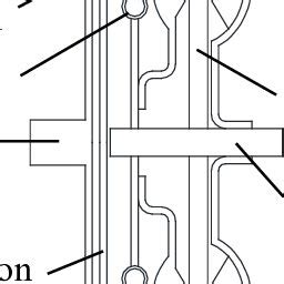 Schematic Diagram Of A Torque Converter Download Scientific Diagram
