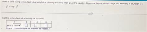 Solved Make A Table Listing Ordered Pairs That Satisfy The
