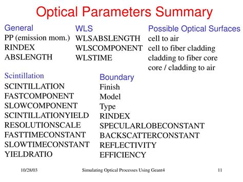 Ppt Simulating Optical Processes Using Geant4 Scintillating Cells