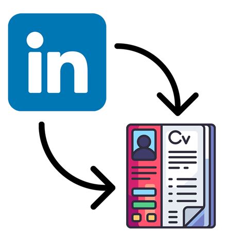 Linkedin To Cv Generate Resume From Linkedin Profile Li2cv