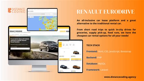 distance coding web mobile ecommerce app development