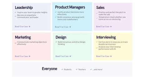 Poised Ai Tool For Effective Communication Tech Pilot