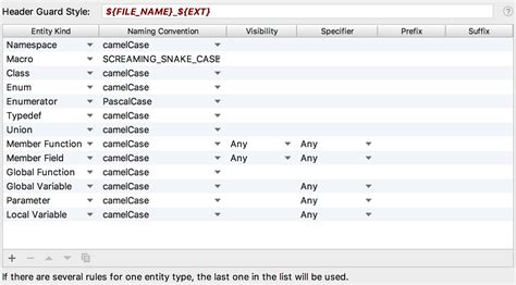 clion starts 2019 2 eap parameter hints go to address in memory view
