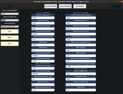 Dr Rimzhim Gupta On Linkedin Linkedin