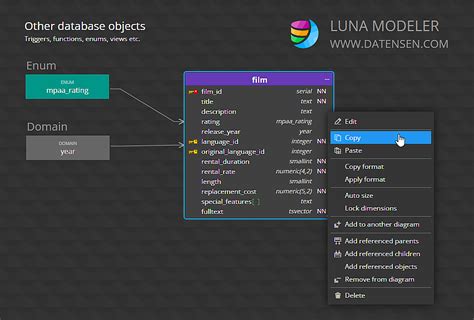 Whats New In Luna Modeler Version 7