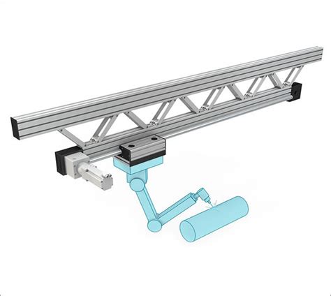 Linear Positioning • Item Solution Center