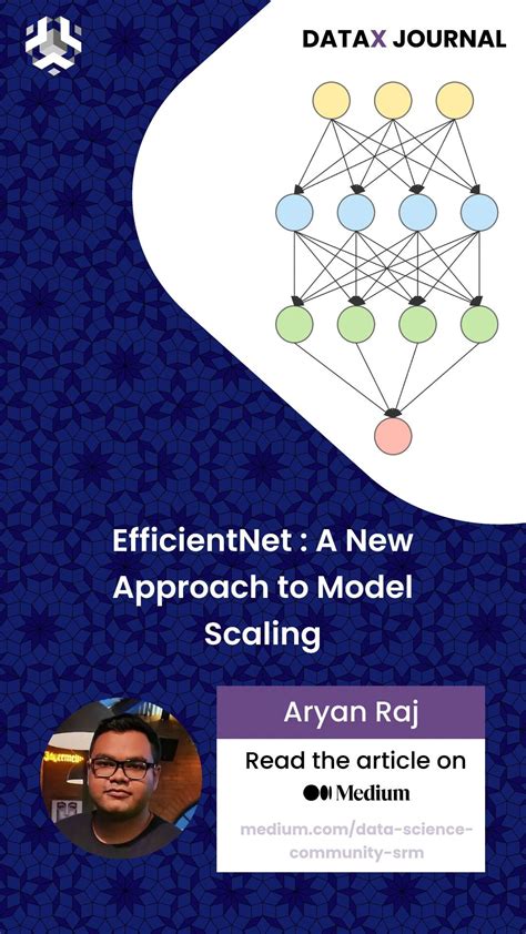 data science community srm on linkedin datascience efficientnet