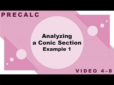 Precalc Analyzing A Conic Example YouTube