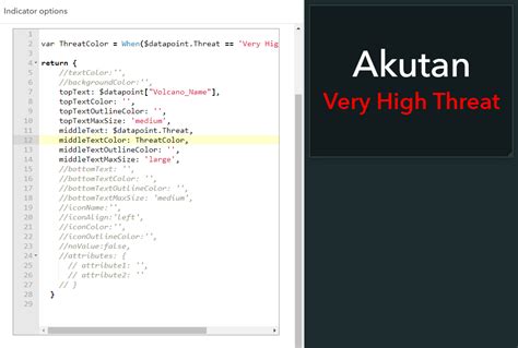 Dashboards That Pop Arcade Esri Community