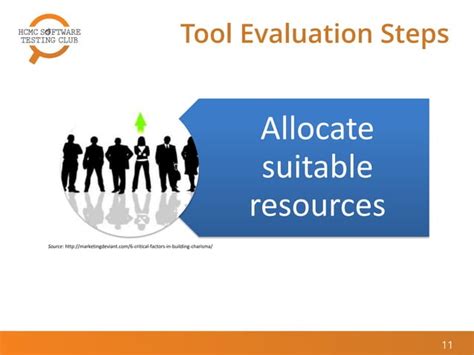Selecting The Right Automated Testing Tool Pdf Computer Software