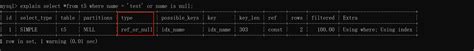 mysql中in大量数据导致查询速度慢怎么优化 mysql in 查询很慢 csdn博客