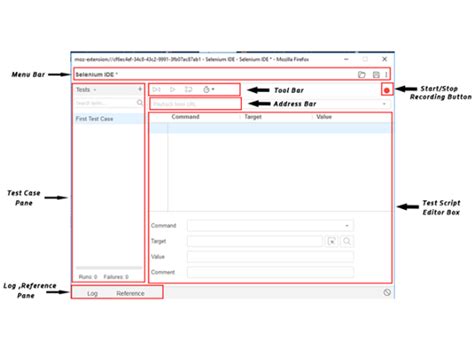 Full Coverage On Basic Selenium Automation By Bidushdey Medium