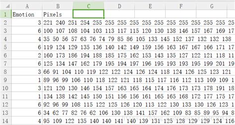 深度学习（一）——deepnn模型实现摄像头实时识别人脸表情（c和python36混合编程）github C Pc 摄像头人脸识别