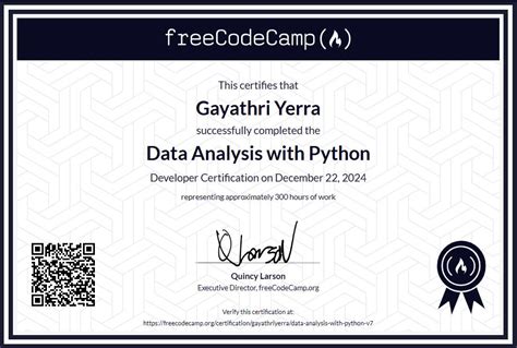 Gayathri Yerra On Linkedin Dataanalysis Python Freecodecamp