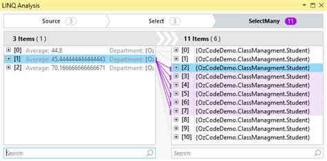 Linq Debugging And Visualization Simple Talk