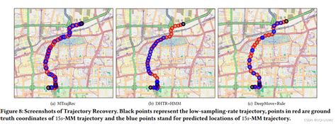 论文笔记：mtrajrec Map Constrained Trajectory Recovery Via Seq2seqmulti