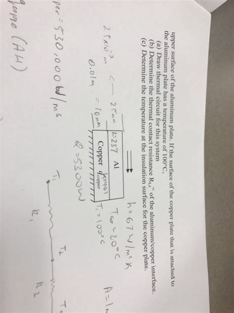 solved problem 2 40 points an aluminum plate of 25 mm