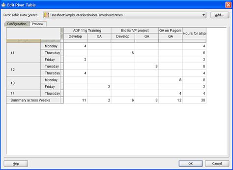 ADF G RichFaces A Closer Look At The Pivot Table Data Visualization Component Conclusion