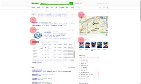 Naver Redesigning Its SERP Interface After Four Years The Egg