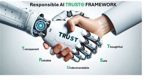 Trust Is Earned A Responsible Ai Framework For Todays By Gautam