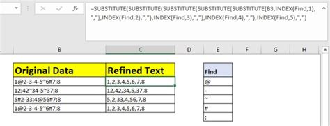 Finding And Replacing Multiple Values In Excel