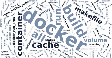 Evolution Of A Makefile For Building Projects With Docker Asko Soukka