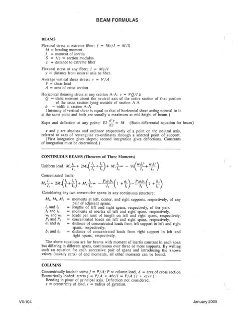 Beam Formulas Pdf