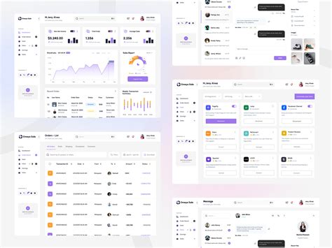 Omeya Sales Analytics Dashboard Design By Sifat Hasan On Dribbble