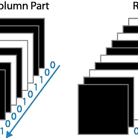 Ray Intersection In Cases Where Two Rays Do Not Intersect Exactly Download Scientific