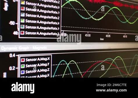 Level Curves Stock Videos And Footage Hd And 4k Video Clips Alamy