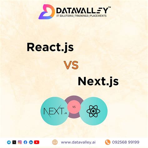 datavalley ai on linkedin webdevelopment reactjs nextjs