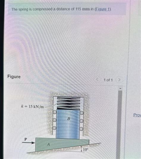 Solved The Spring Is Compressed A Distance Of 115 Mm In