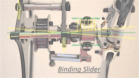 goblin tail control slider binding youtube