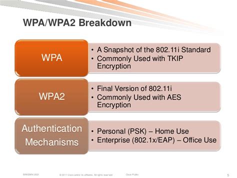 Wpa Personal Or Enterprise Unicfirstden