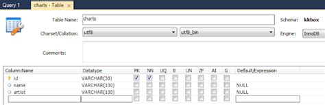 Python實戰應用 掌握Python連結MySQL資料庫的重要操作
