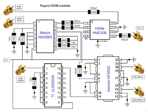 Figure A PCB Layout For The Complete Switch And Relay Circuit Download Scientific Diagram