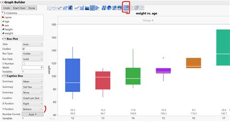 Using Graph Builder Is It Possible To Manually Move Reported Means And
