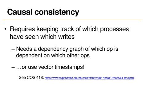 Replication And Consistency Ppt Download