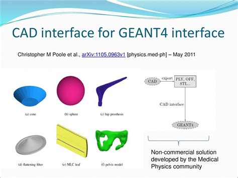 Gamma And Ancillary Detectors Simulations Overview Ppt Download