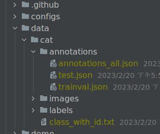 Mmyolo Docs Zh Cn Get Started Minutes Object Detection Md At Main Open Mmlab Mmyolo GitHub